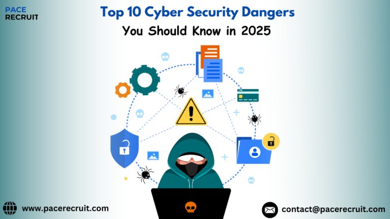 Top 10 Cyber Security Dangers in 2025 | PACE Recruit