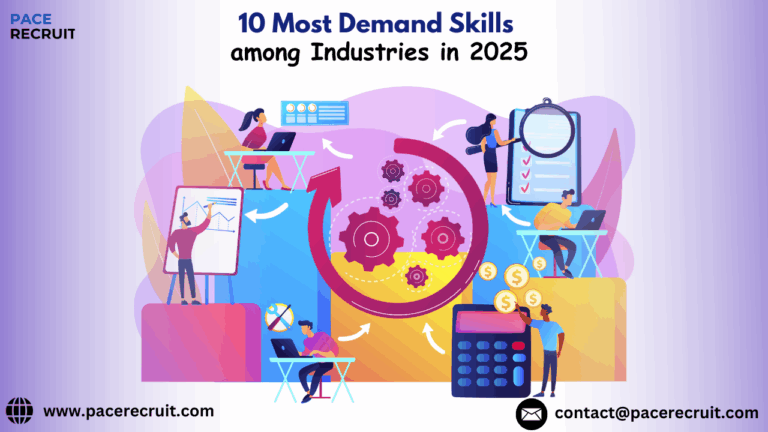 Top 10 Most Demand Skills among Industries in 2025