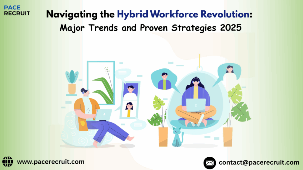 Hybrid Workforce Revolution: Trends and Strategies 2025